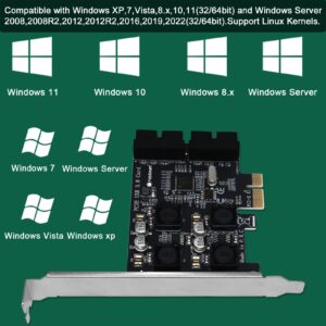 FebSmart 2X 19Pin USB 3.0 Header Ports PCIE USB 3.0 5Gbps Expansion Card for Windows and Linux Desktop PCs, Built in FebSmart Self-Powered Technology, No Need Additional Power Supply (FS-H2-Pro)