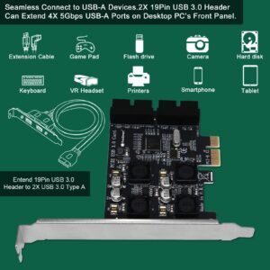 FebSmart 2X 19Pin USB 3.0 Header Ports PCIE USB 3.0 5Gbps Expansion Card for Windows and Linux Desktop PCs, Built in FebSmart Self-Powered Technology, No Need Additional Power Supply (FS-H2-Pro)