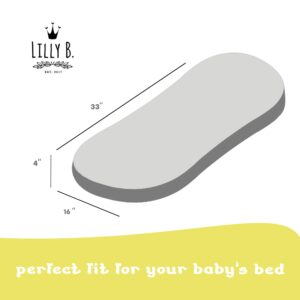 Lilly B. Pack of 3, Bassinet Sheets 2 + 1 Waterproof Mattress Protector, Size Upto (16 x 33) inch 100% GOTS Organic Cotton Basinette Sheets for Babies and Infants - Star