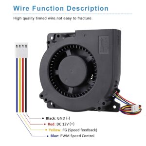 GDSTIME 120mm PWM 4 Pin 12V Dual Ball Bearing DC Brushless Blower Cooling Fan (4.72x4.72x1.26 inch), for Car Seat Amplifier Inflatables Inverter Ventilation