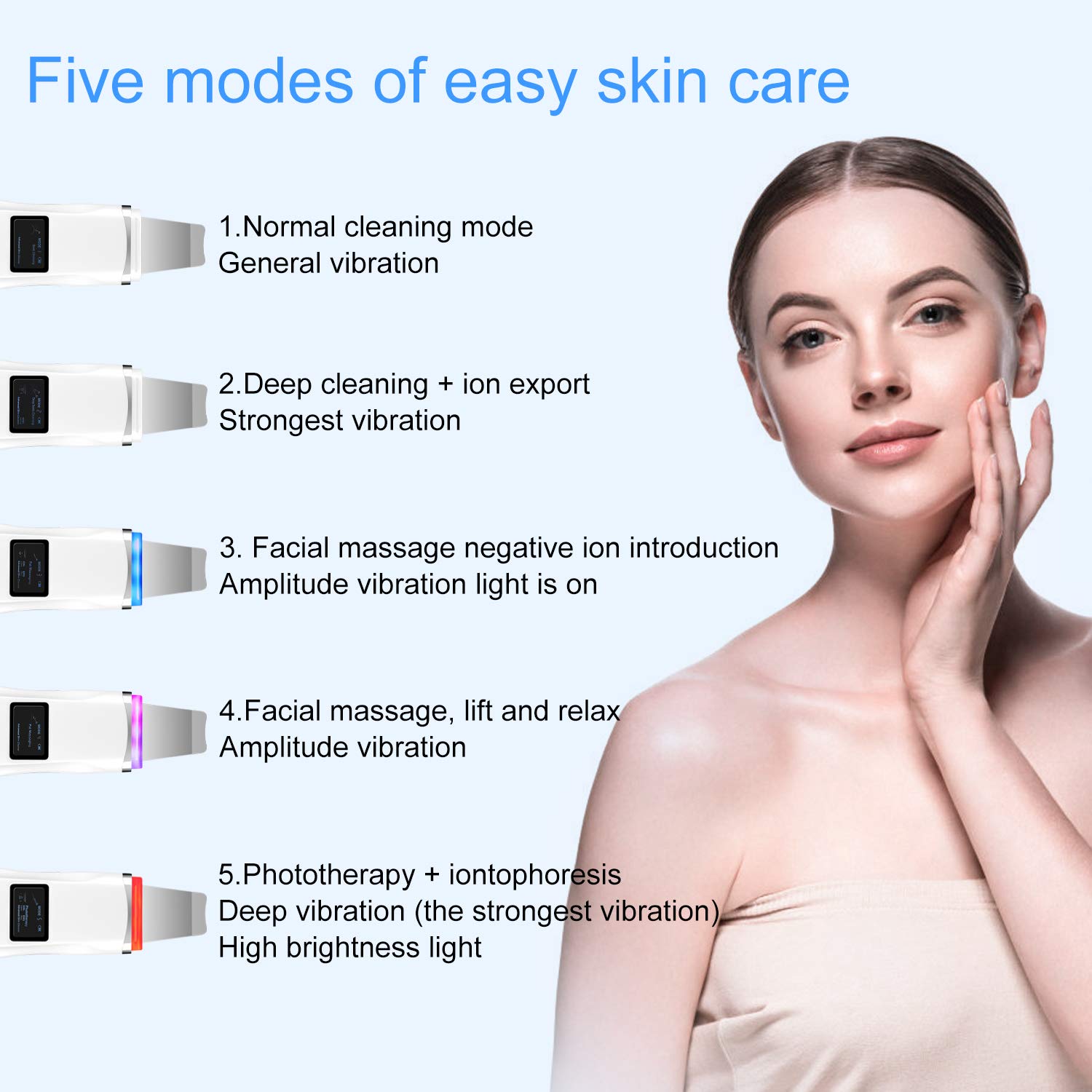 Skin Scrubber Face Spatula, Facial Skin Exfoliator Scraper and Blackhead Remover Pore Cleaner with 5 Modes LED Display, Face Lifting Tool Comedones Extractor for Facial Deep Cleansing.