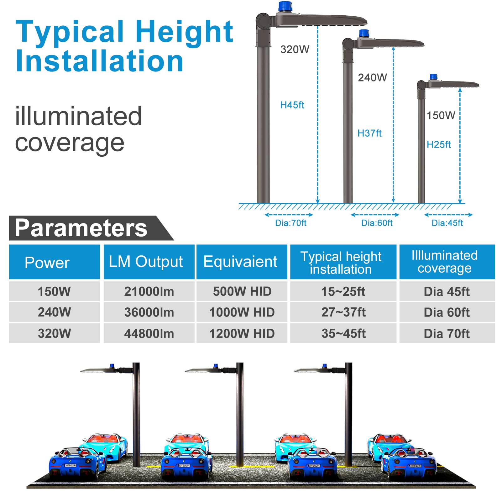 2Pack 200W LED Parking Lot Lighting 35000LM 5000K LED Pole Lights Outdoor with Dusk to Dawn, LED Parking Lot Lights Outdoor Pole Mount-𝟳𝗬𝗿𝘀 𝗪𝗮𝗿𝗿𝗮𝗻𝘁𝘆(Coverage: 55~75Ft at Height:25~35Ft)