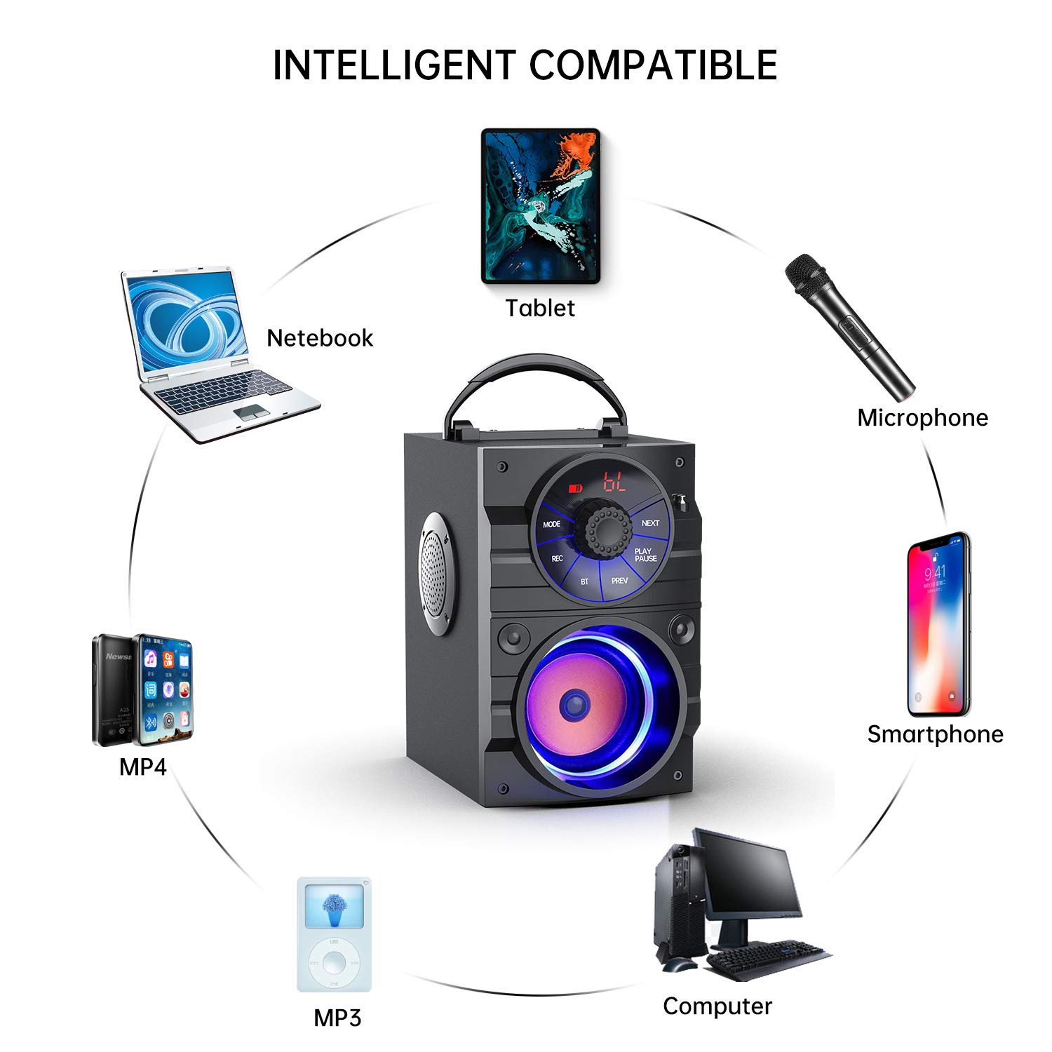 E I F E R Bluetooth Speakers Bluetooth Wireless Blue Tooth Speaker Subwoofer Loud Portable Bocinas with Remote Control & FM Radio, U-Disk/TF Card/AUX Input Player TWS Pairing Home Party B12