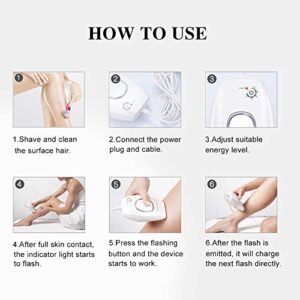 [FDA Cleared] IPL Hair Removal Aimanfun At-Home Laser Hair Removal for Women & Men Painless Permanent Hair Remover Device for Body Face Corded,White,2 Years Warranty