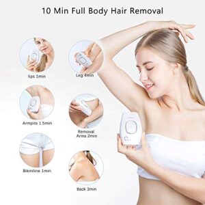 [FDA Cleared] IPL Hair Removal Aimanfun At-Home Laser Hair Removal for Women & Men Painless Permanent Hair Remover Device for Body Face Corded,White,2 Years Warranty