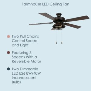 RIVER OF GOODS Farmhouse LED Ceiling Fan - 52" L x 52" W - Metal Caged Fixture - Rich Barnwood/Light Driftwood Fan Blades