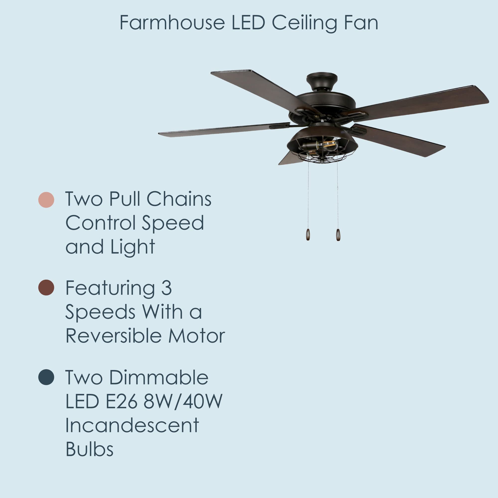 RIVER OF GOODS Farmhouse LED Ceiling Fan - 52" L x 52" W - Metal Caged Fixture - Rich Barnwood/Light Driftwood Fan Blades