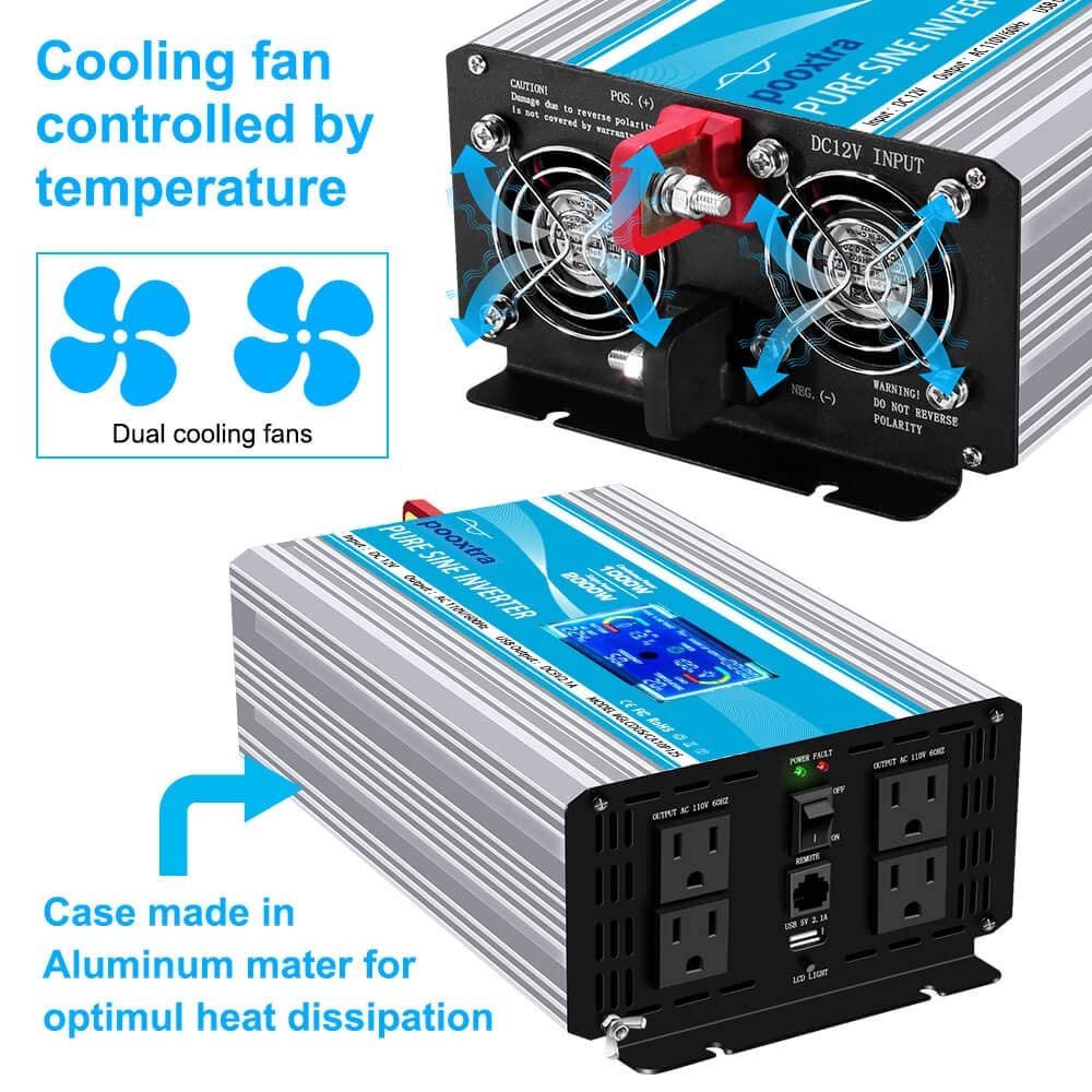 POOXTRA 2000 Watt Pure Sine Wave Inverter 12V DC to 110V AC Converer with 4 AC Outlets,1 USB Port,16.4ft Remote Control and Dual Cooling Fans-Peak 4000W