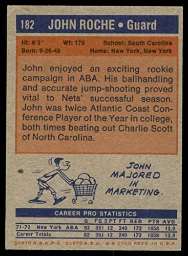 1972 Topps # 182 John Roche New York Nets (Basketball Card) VG/EX Nets South Carolina