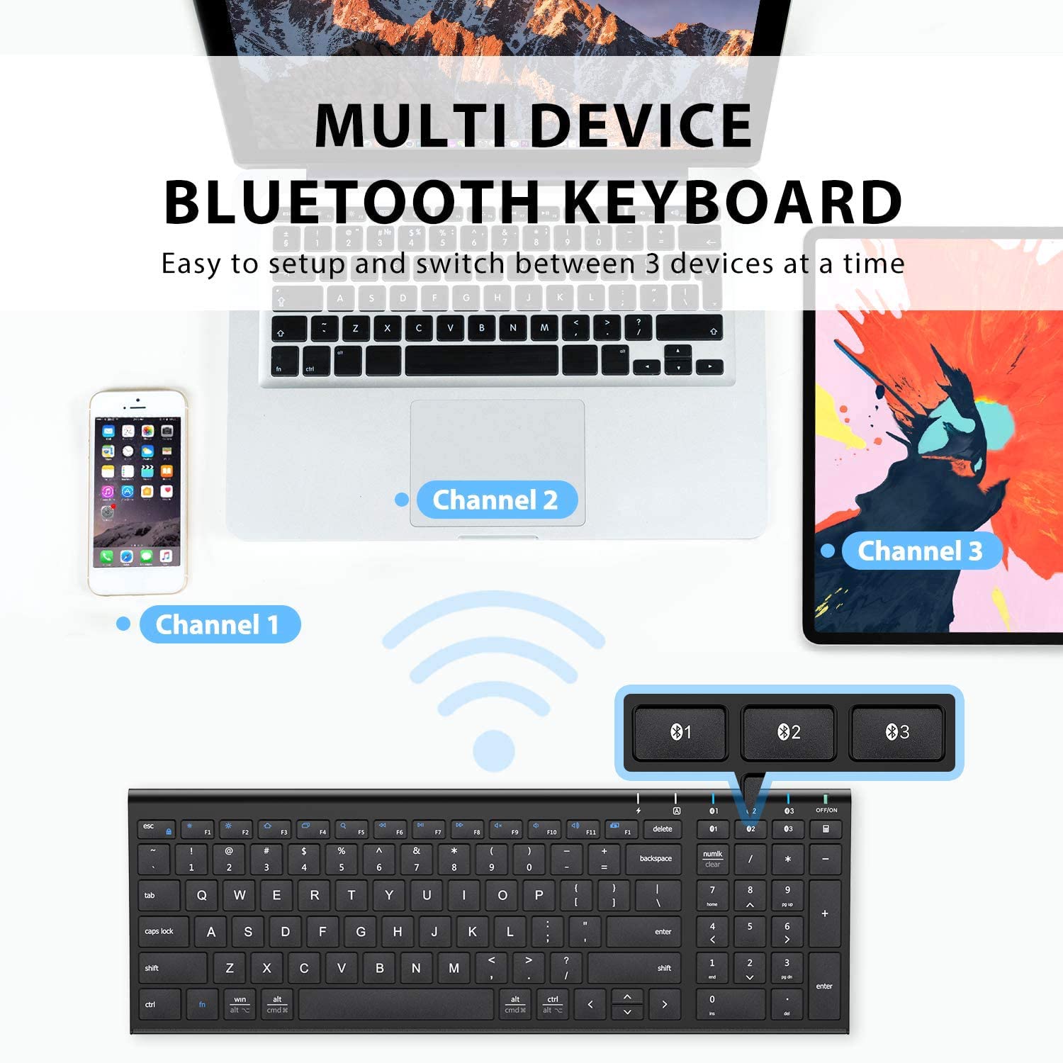 iClever Wireless Keyboard GKA22S Rechargeable Keyboard with Number Pad, Full-Size Stainless Steel Ultra Slim Keyboard, 2.4G Stable Connection Wireless Keyboard for iMac, Mackbook, PC, Laptop