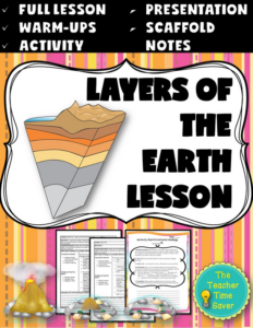 layers of the earth lesson | plate tectonics