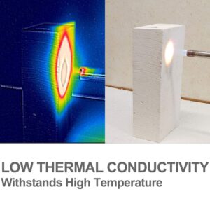 Lynn Manufacturing Insulating Fire Brick, Heat Insulation Block, Low Thermal Conductivity, 1.25" x 4.5" x 9" Split, Single Pack, 2300-F Rated, for Kilns, Forges, Furnaces, Soldering, 3143P