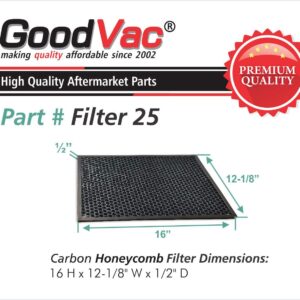 GOODVAC HEPA Filter Kit Compatible with Winix HR900 (Filter T)