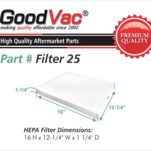 GOODVAC HEPA Filter Kit Compatible with Winix HR900 (Filter T)