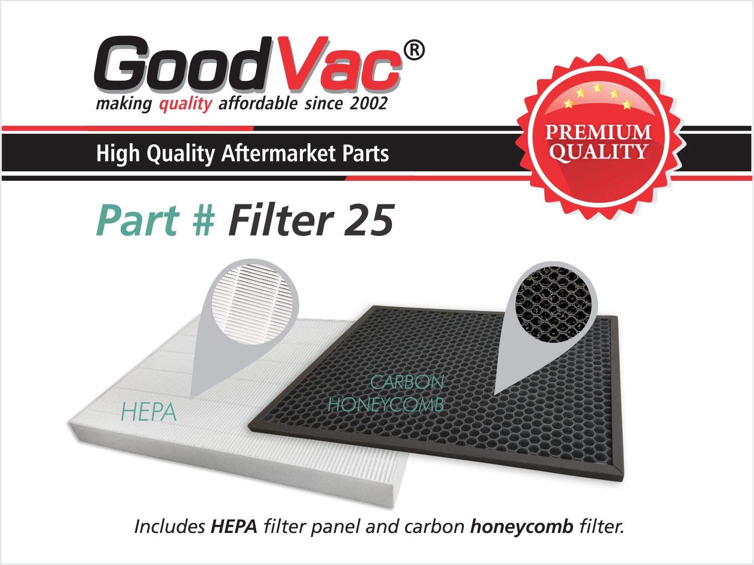 GOODVAC HEPA Filter Kit Compatible with Winix HR900 (Filter T)