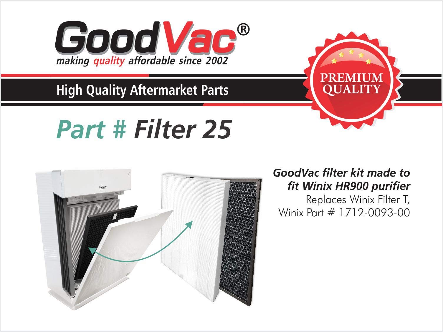 GOODVAC HEPA Filter Kit Compatible with Winix HR900 (Filter T)