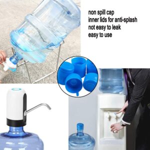 GuangTouL 20 Pcs Non Spill Caps for 3 & 5 Gallon Water Jug Cap Anti-Splash Bottle Caps Replacement Water Bottle Snaps