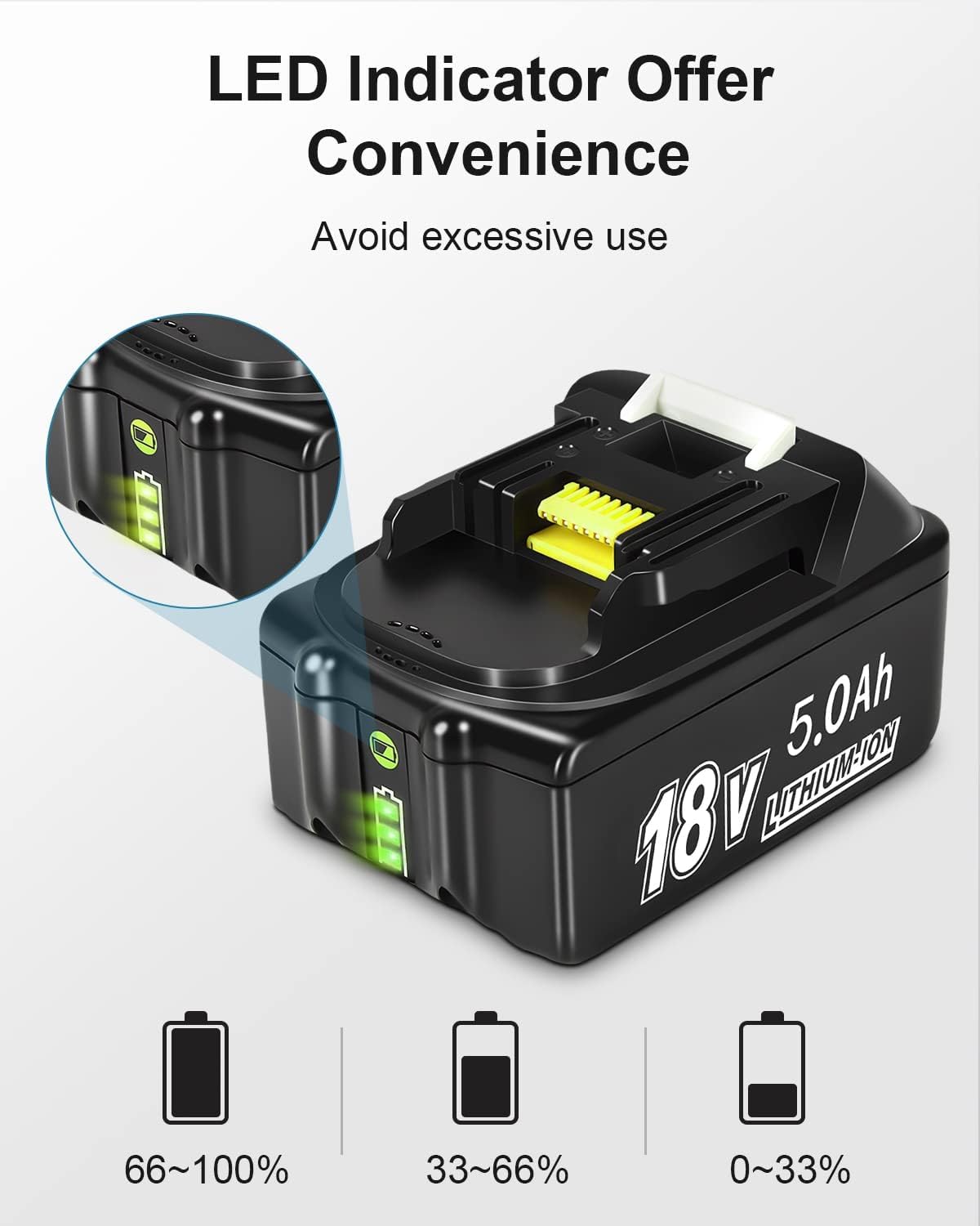 Amityke 6Pack Compatible with Makita18v Battery 5.0Ah, Replacement Battery for Makita with Power Indicator, BMS Safty System-for BL1830B, BL1815, BL1825, BL1835, BL1845