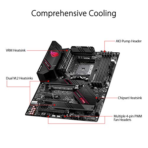 ROG Strix B550-E Gaming AMD Ryzen AM4 ATX Motherboard (PCIe 4.0, 16 Power Stages, Intel WiFi 6, Intel 2.5 Gb Ethernet, Dual M.2, OptiMem II, AI Noise-Canceling Microphone, USB 3.2 Gen 2 & Aura Sync)