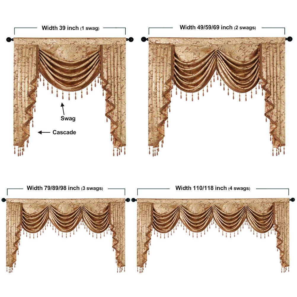 ELKCA European Curtain Valance for Living Room Luxury Window Curtains for Bedroom Swag Valance for Kitchen,Rod Pocket (W59, 1Panel)