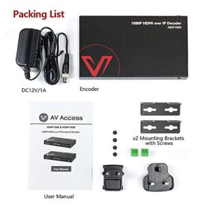 AV Access 1080P HDMI Extender over IP Decoder, Many to Many or Direct Cat5e/6/6a/7, 395ft (120m), Plug & play without configuration, Visual Control, Video wall, RS-232, Smartphone/Pc Control, HDCP