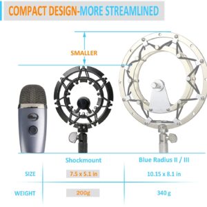 Blue Yeti Nano Shock Mount, Lightweight Alloy Shockmount Reduces Vibration Shock Noise Matching Mic Boom Arm, Designed for Blue Yeti Nano Microphone by YOUSHARES