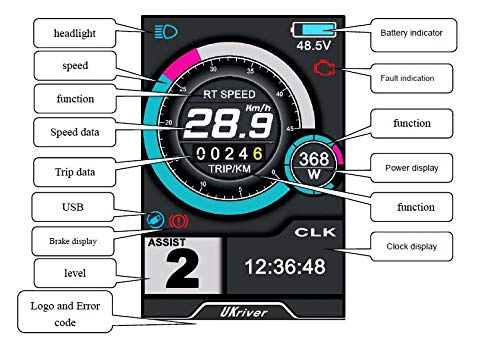 5000W Rear Wheel Electric Bike Conversion Kit, 72V 100A Sine Wave Controller, TFT Display System, Disc Brake,5000W Brushless gearless Motor, (26inch Rear)