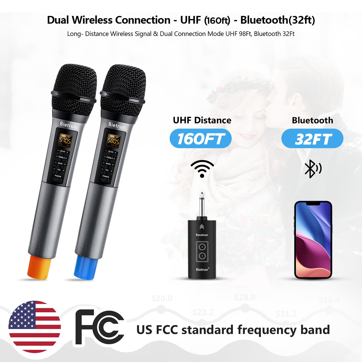 Bietrun Wireless Microphones with Echo,Treble,Bass&Bluetooth,160FT Range,Portable UHF Handheld Karaoke Dynamic Microphone System with Rechargeable Receiver for Karaoke,Singing,Amp,PA System,DJ,Stage