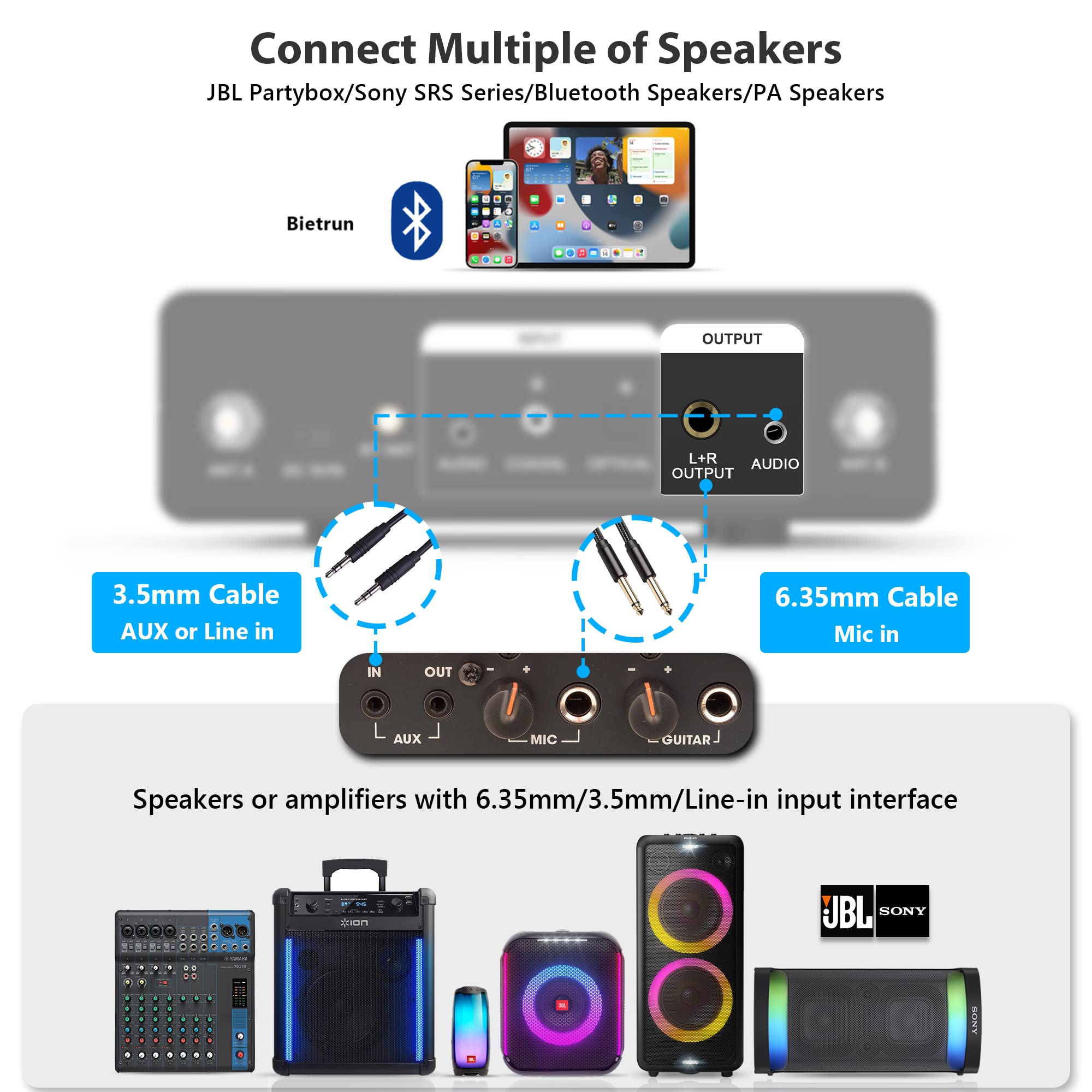 Wireless Microphone with Bluetooth＆Echo/Treble/Bass, 165 ft Range, Bietrun UHF Dual Handheld Cordless Dynamic Mic System for PA System/AMP/Home TV Karaoke/Bluetooth Speaker/(1/4''＆1/8‘’AUX Interface)