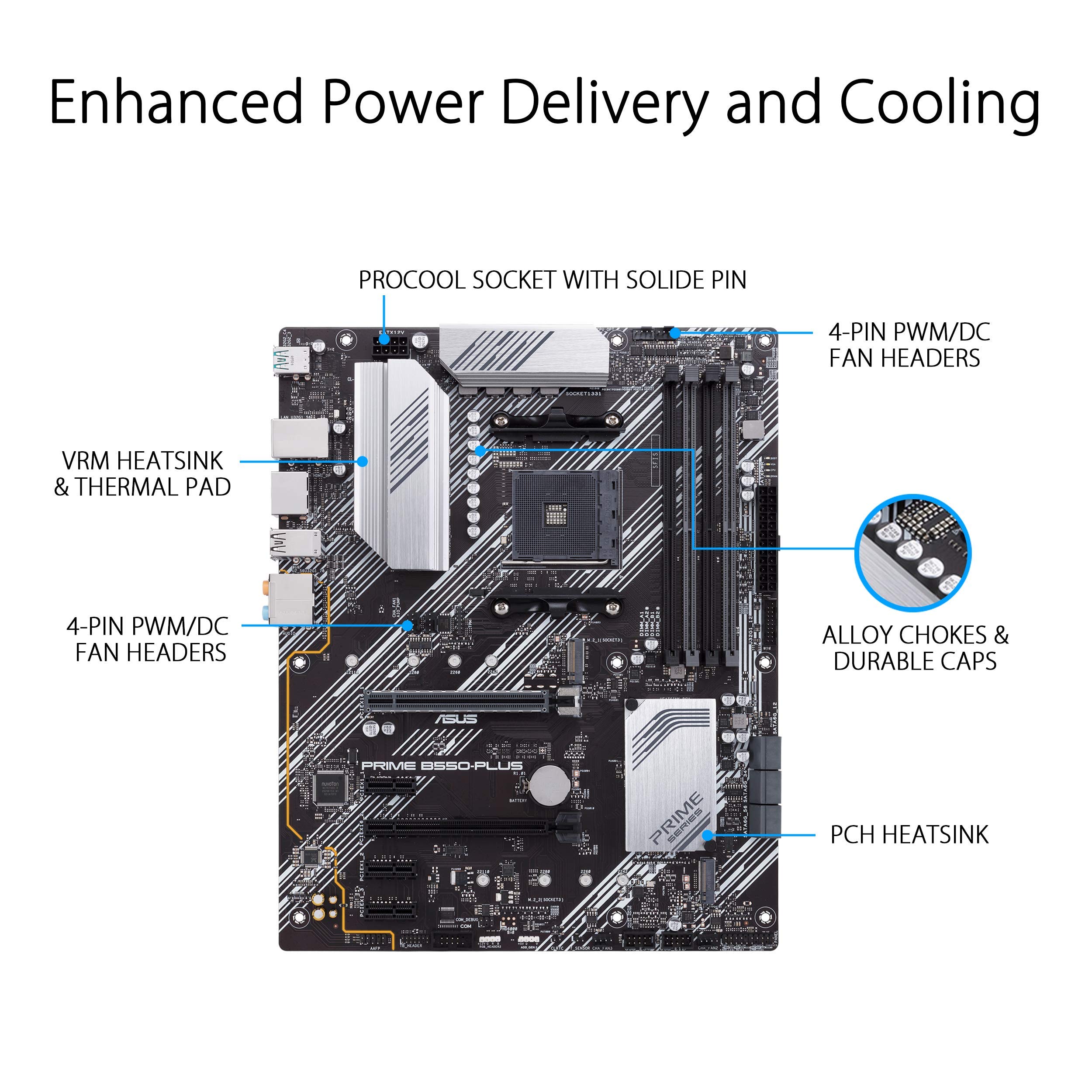 ASUS Prime B550-PLUS AMD AM4 Zen 3 Ryzen 5000 & 3rd Gen Ryzen ATX Motherboard (PCIe 4.0, ECC Memory, 1Gb LAN, HDMI 2.1, DisPlayPort 1.2 (4K@60HZ), Addressable Gen 2 RGB Header and Aura Sync).