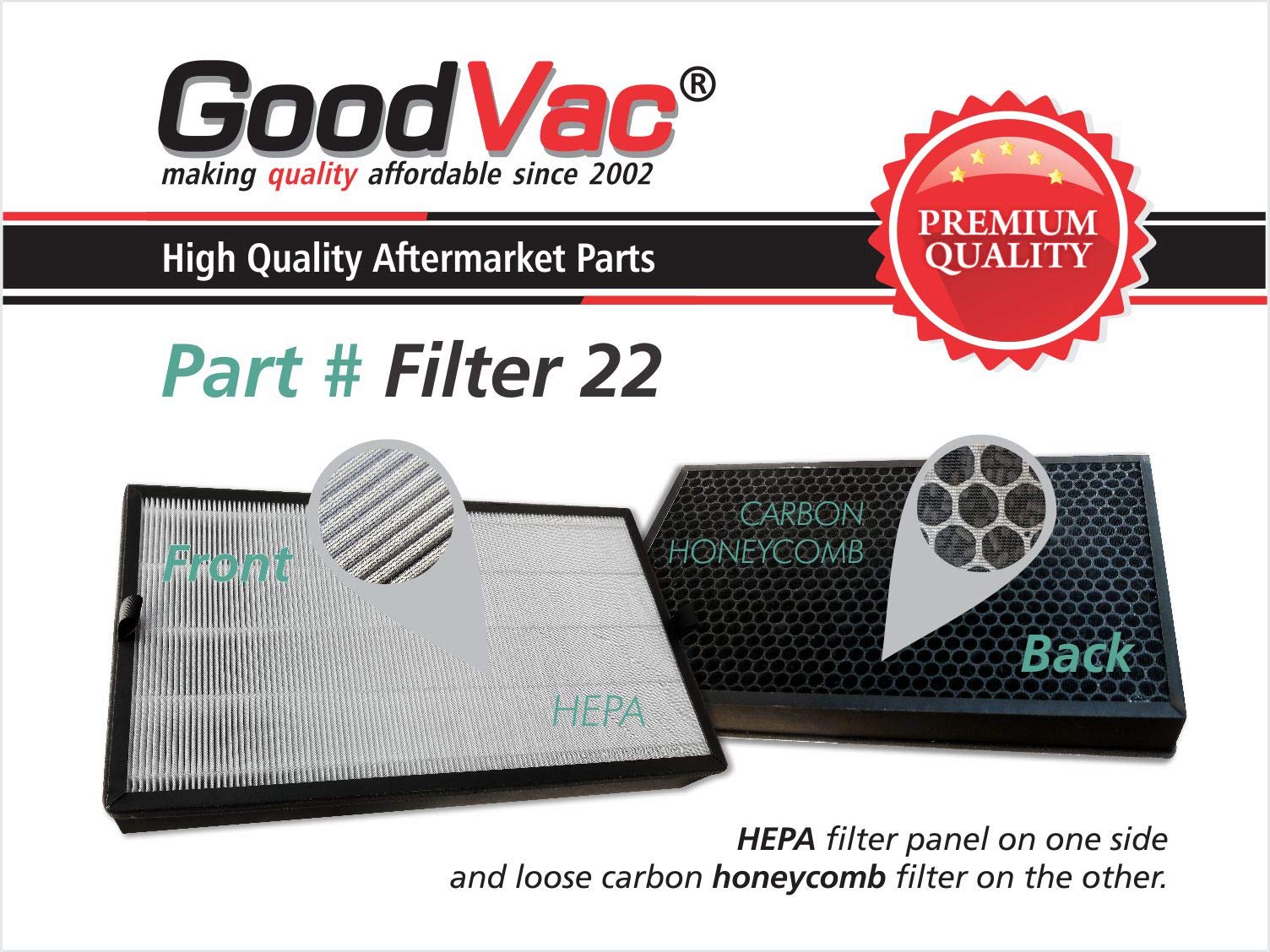 GOODVAC H13 True HEPA Filter Kit (2 Filters) Compatible with Inofia 1539 (PM1539)