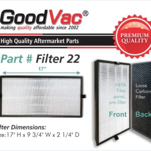 GOODVAC H13 True HEPA Filter Kit (2 Filters) Compatible with Inofia 1539 (PM1539)