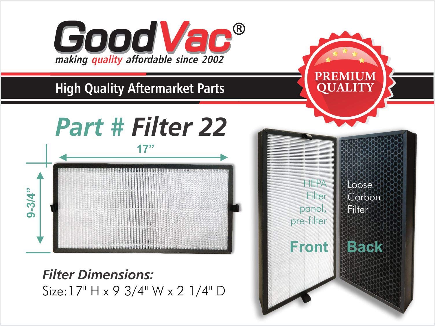 GOODVAC H13 True HEPA Filter Kit (2 Filters) Compatible with Inofia 1539 (PM1539)