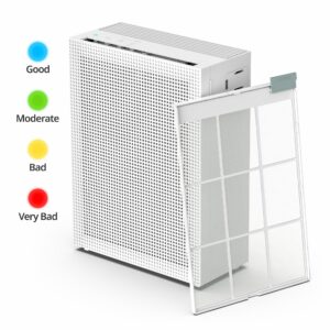 Coway Airmega 150 True HEPA Air Purifier with Air Quality Monitoring, Auto Mode, Filter Indicator (Dove White)