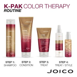 K-PAK Color Therapy Luster Lock Instant Shine & Repair Treatment | For Color-Treated Hair | Boost Color Vibrancy | Repair Breakage | With Keratin & Argan Oil | 8.5 Fl Oz (Pack of 2)