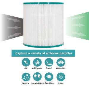 Filter Replacements for Dyson Tower Purifier Pure Cool Link TP01 TP02, TP03, BP01, AM11, Compare to Part 968126-03