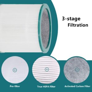 Filter Replacements for Dyson Tower Purifier Pure Cool Link TP01 TP02, TP03, BP01, AM11, Compare to Part 968126-03