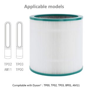 Filter Replacements for Dyson Tower Purifier Pure Cool Link TP01 TP02, TP03, BP01, AM11, Compare to Part 968126-03