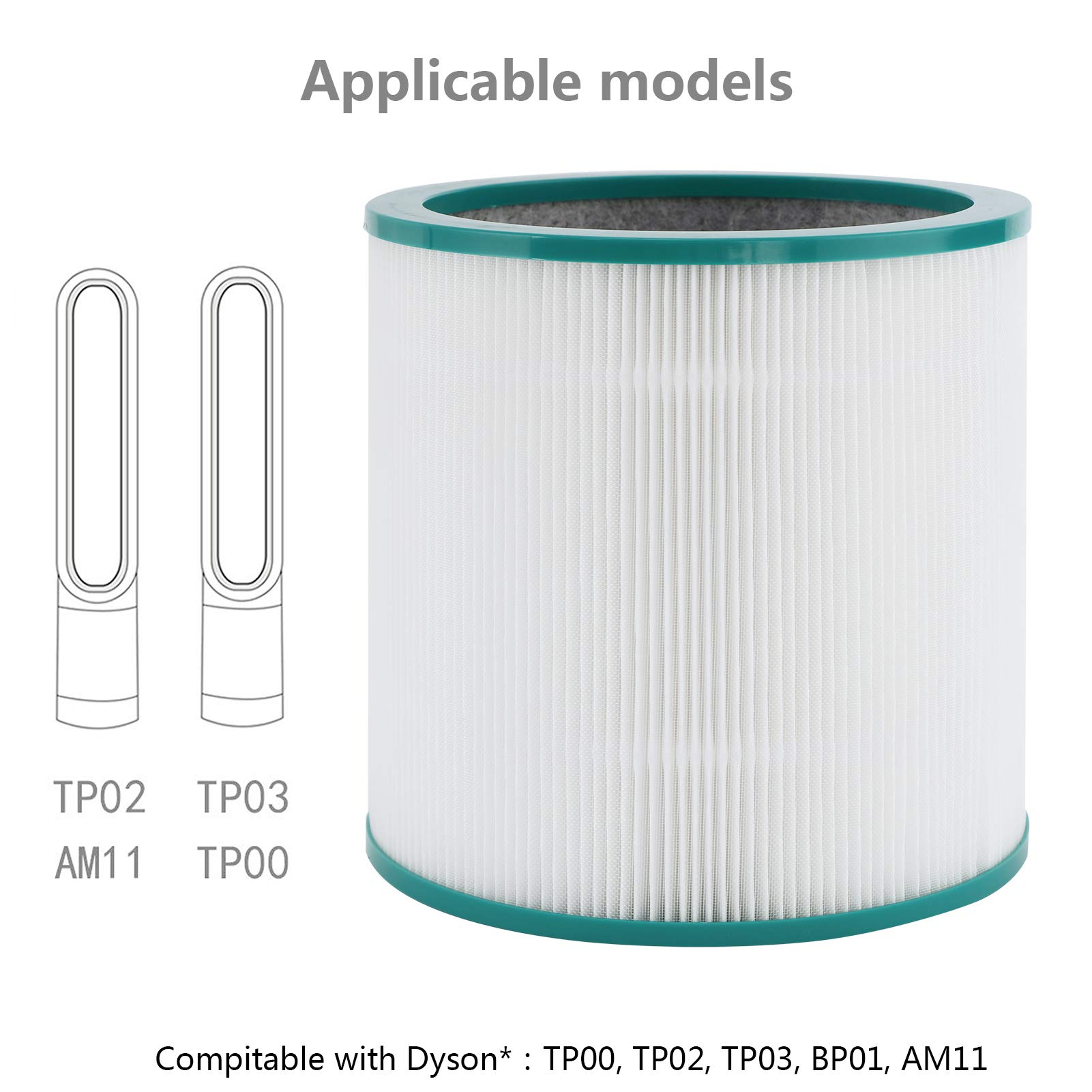 Filter Replacements for Dyson Tower Purifier Pure Cool Link TP01 TP02, TP03, BP01, AM11, Compare to Part 968126-03