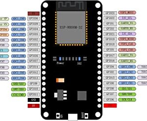 Stemedu ESP32 ESP32-WROOM-32 Development Board ESP-32S WiFi + Bluetooth Dual Modes Microcontroller Processor Module for Arduino (2PCS)