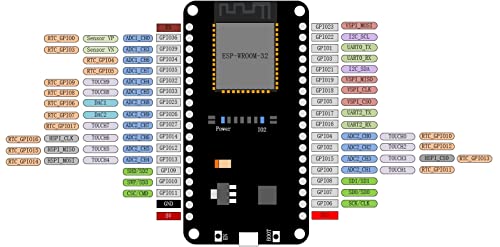 Stemedu ESP32 ESP32-WROOM-32 Development Board ESP-32S WiFi + Bluetooth Dual Modes Microcontroller Processor Module for Arduino (2PCS)