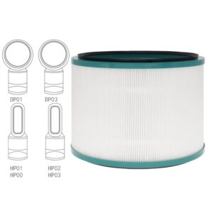 lhari air purifier filter replacements for dyson pure cool link dp01 dp02, pure hot + cool link hp01 hp02 hp03, part # 968125-03