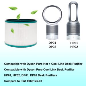 Lhari Air Purifier Filter Replacements for Dyson Pure Cool Link DP01 DP02, Pure Hot + Cool Link HP01 HP02 HP03, Part # 968125-03