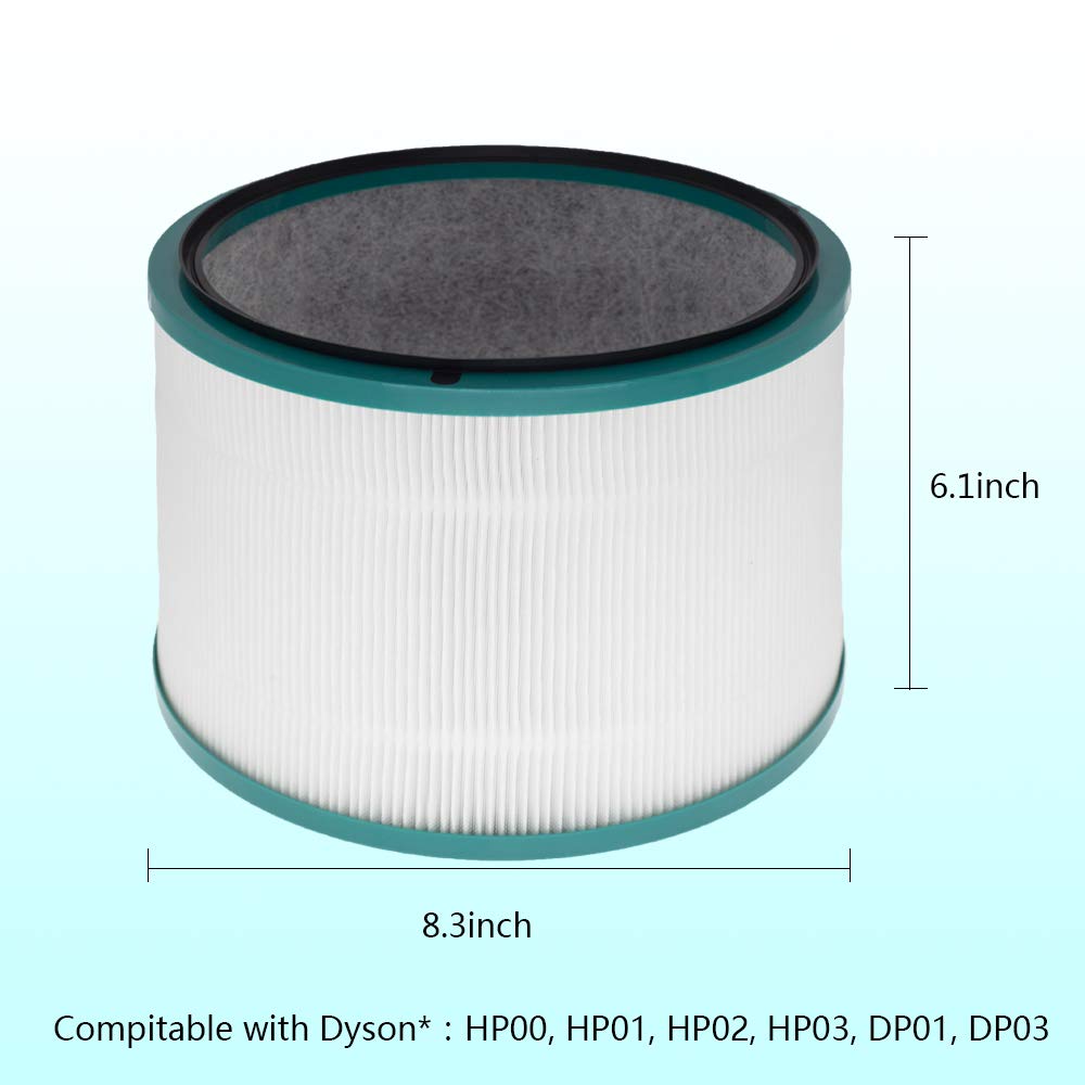 Lhari Air Purifier Filter Replacements for Dyson Pure Cool Link DP01 DP02, Pure Hot + Cool Link HP01 HP02 HP03, Part # 968125-03