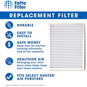 Fette Filter - Replacement HEPAtech Filters Compatible with Hunter 30920 30050 30055 30065 37065 30075 30080 30177 30070 30905 30054 30062 30832 30868 30882 30883 37055 30071- Pack of 4