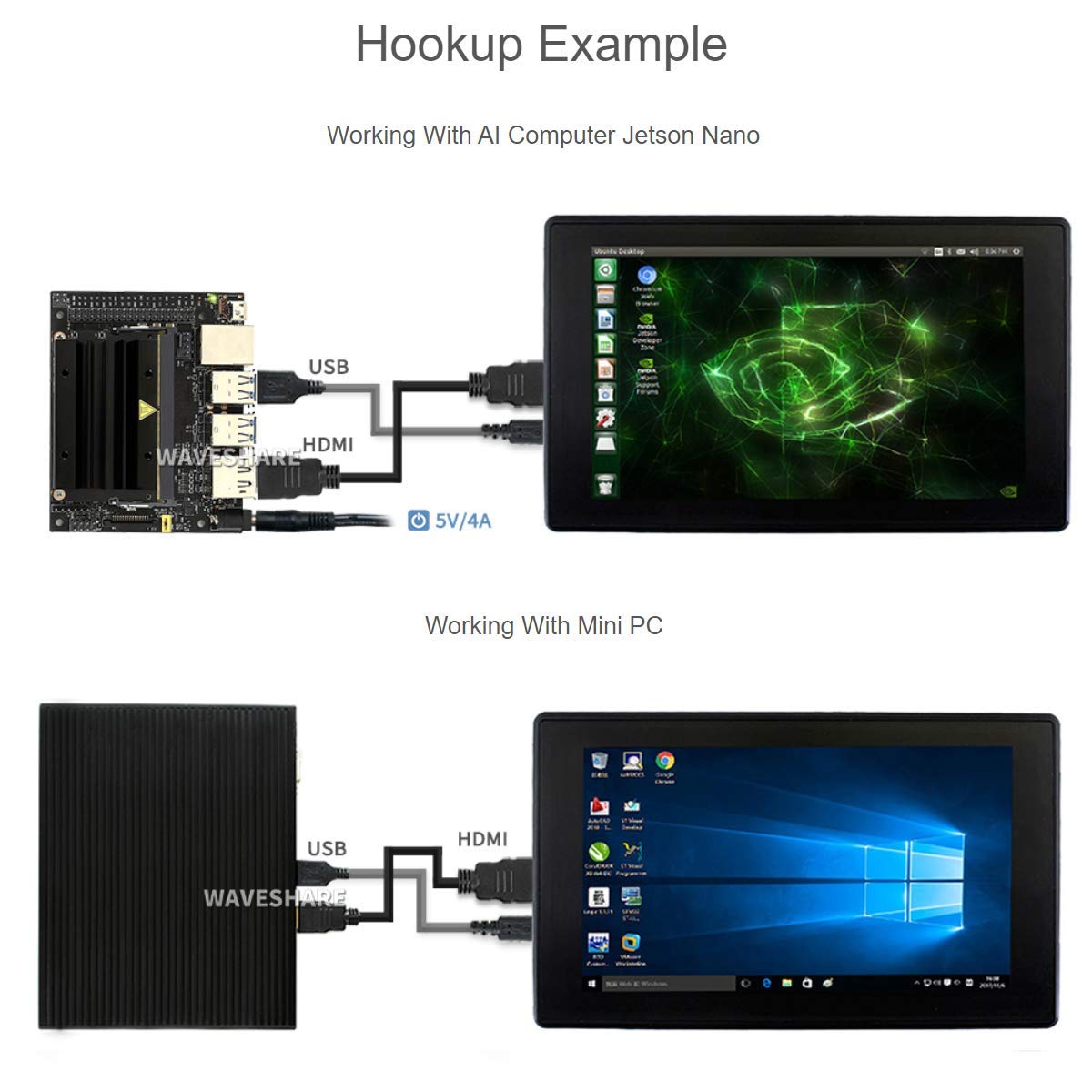 7inch HDMI LCD (H) Display Capacitive Touch Screen 1024x600 IPS LCD HDMI Module Compatible with Raspberry Pi, Jetson Nano,BB Black, Banana Pi Support Microsoft XBOX360 and Nintendo Switch