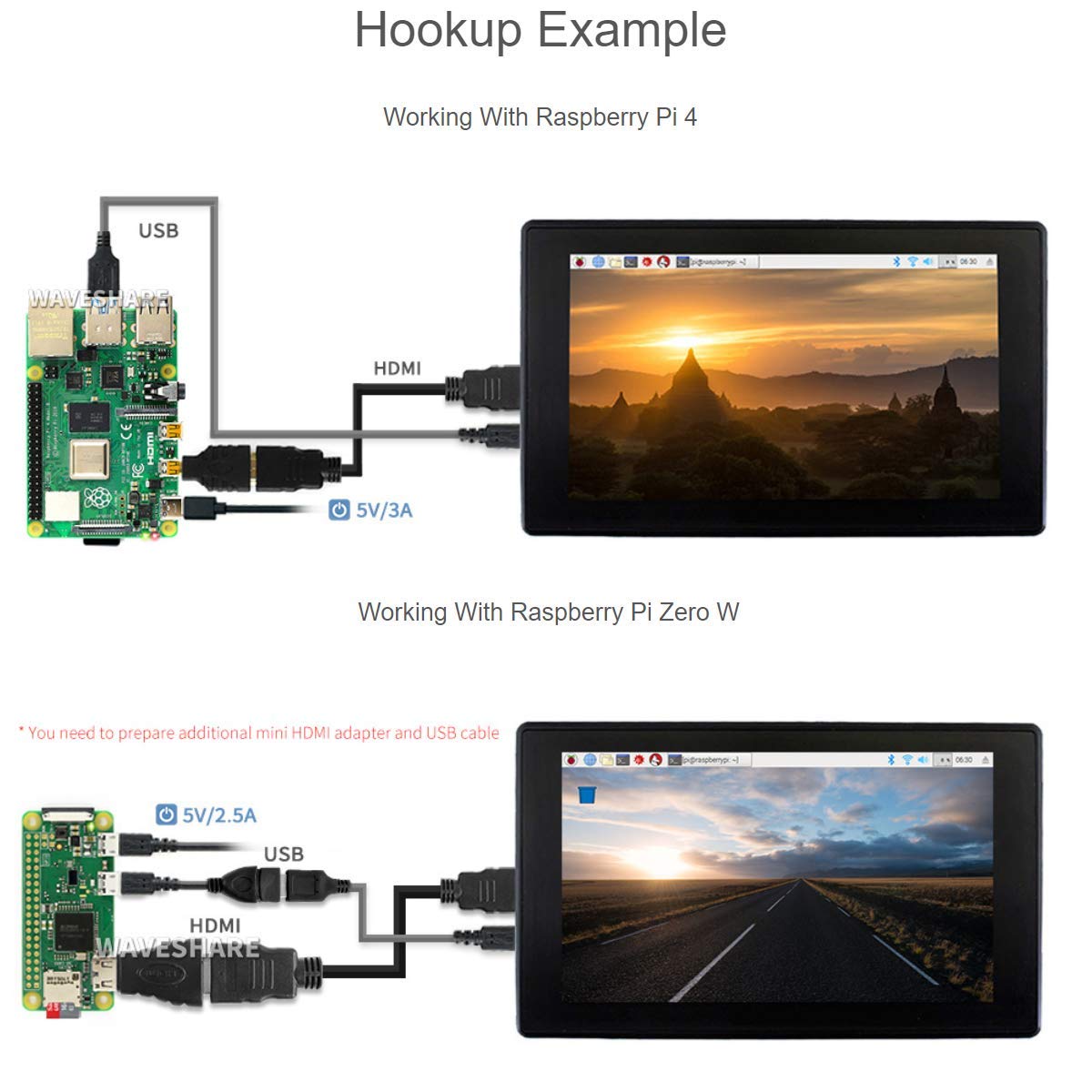 7inch HDMI LCD (H) Display Capacitive Touch Screen 1024x600 IPS LCD HDMI Module Compatible with Raspberry Pi, Jetson Nano,BB Black, Banana Pi Support Microsoft XBOX360 and Nintendo Switch