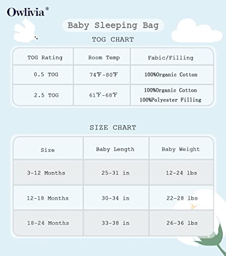 Owlivia Baby Sleep Sack Organic Cotton Sleeping Bag with 2-Way Zipper,100% Organic Cotton Wearable Blanket,Unisex Sleep Sack(Gray Rabbit, 18-24 Months)