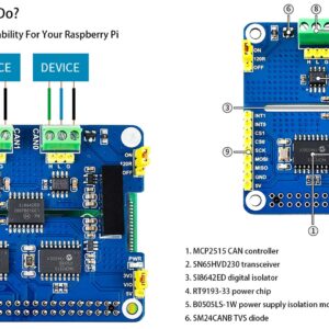 2-Channel Isolated CAN Bus Expansion HAT for Raspberry Pi 4B/3B+/3B/2B/B+/A+/Zero/Zero W, MCP2515 + SN65HVD230 Dual Chips Solution Allow 2-CH CAN Communication Onboard Multi Protection Circuits