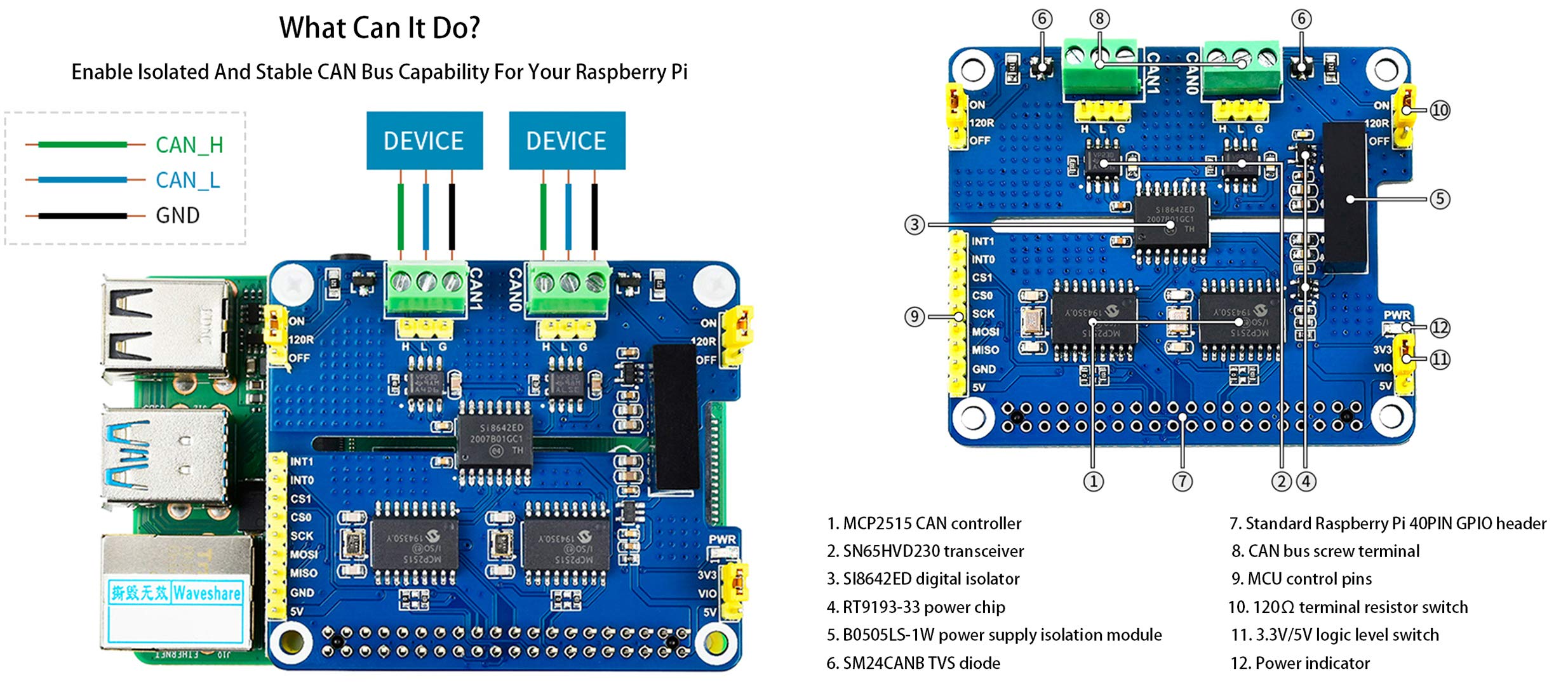 2-Channel Isolated CAN Bus Expansion HAT for Raspberry Pi 4B/3B+/3B/2B/B+/A+/Zero/Zero W, MCP2515 + SN65HVD230 Dual Chips Solution Allow 2-CH CAN Communication Onboard Multi Protection Circuits